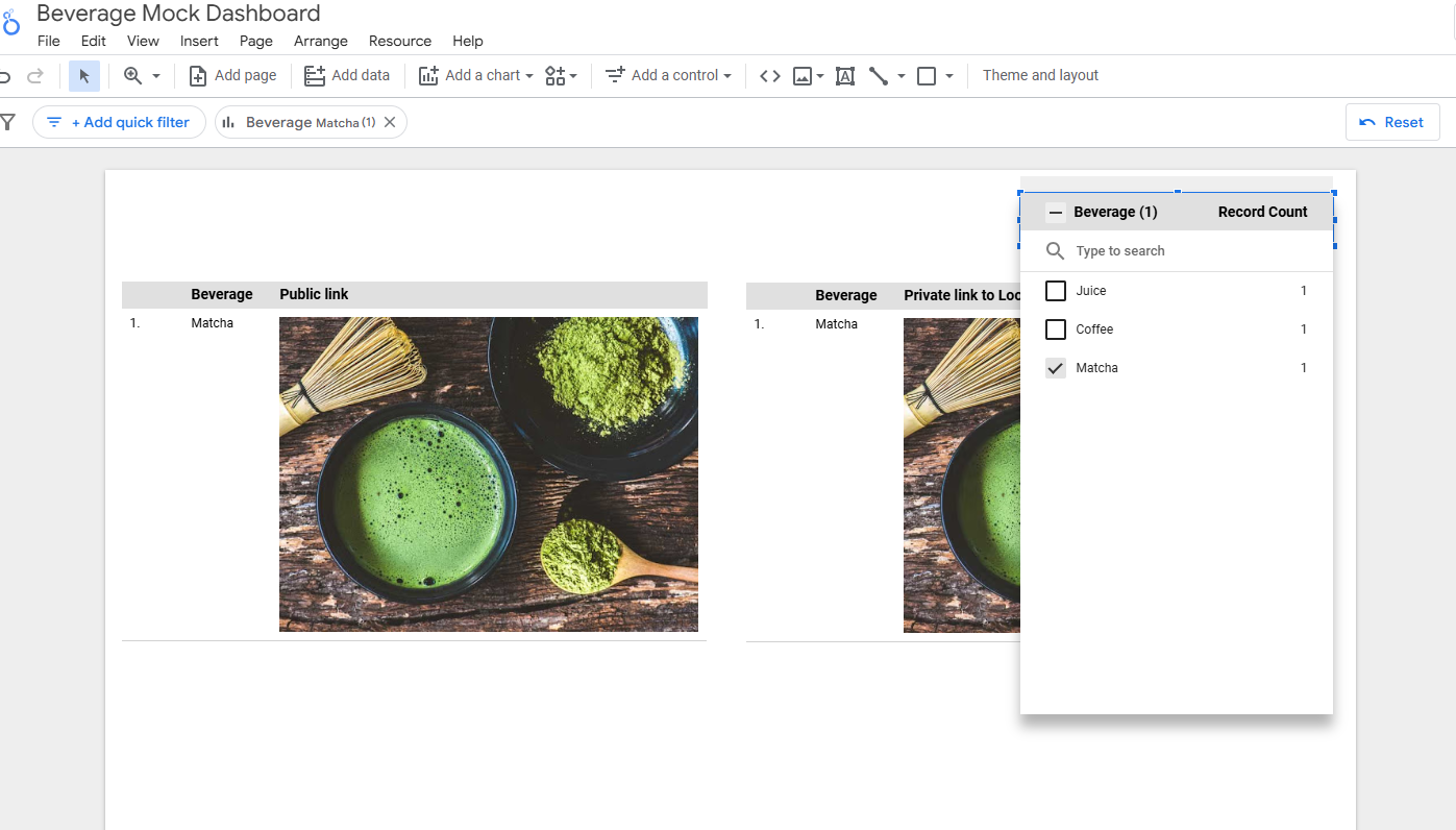 การสร้าง Dynamic Image บน Dashboard (Looker Studio ep5) – DataTrippu